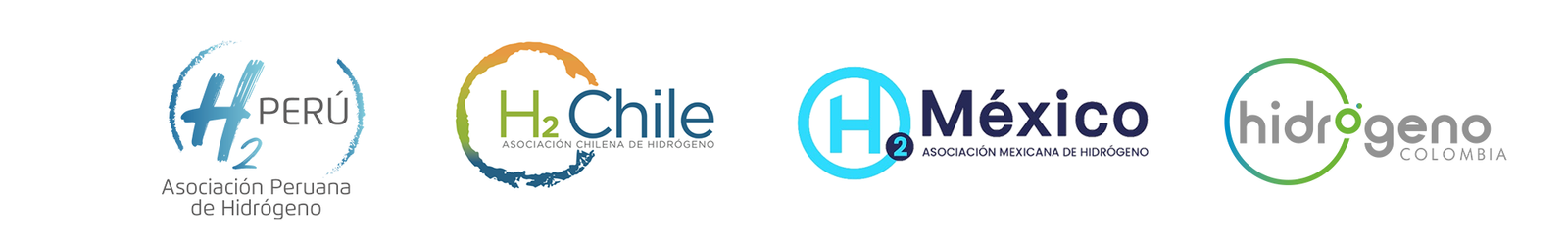 H2 Latam Summit 2023